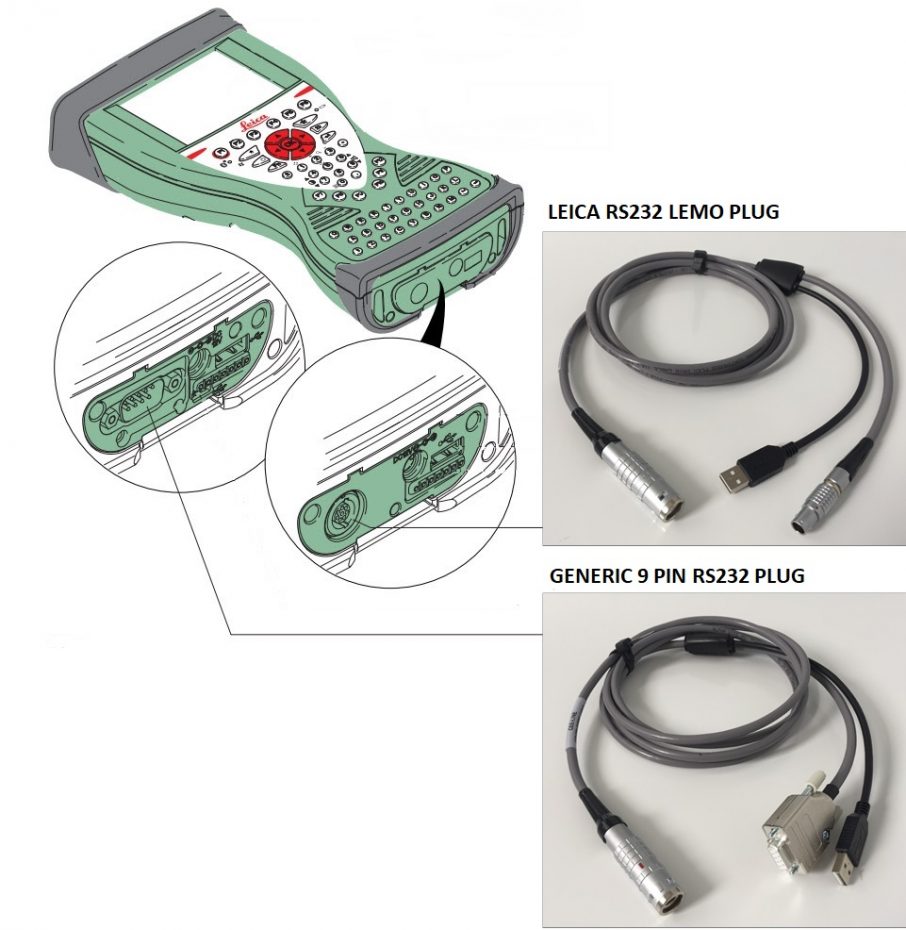 CEE-LINE | CEE Hydrosystems
